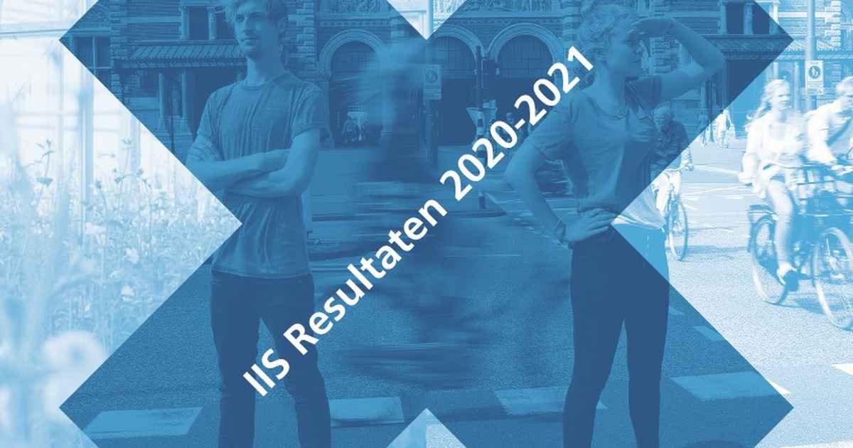 IIS Annual review - IIS - University of Amsterdam